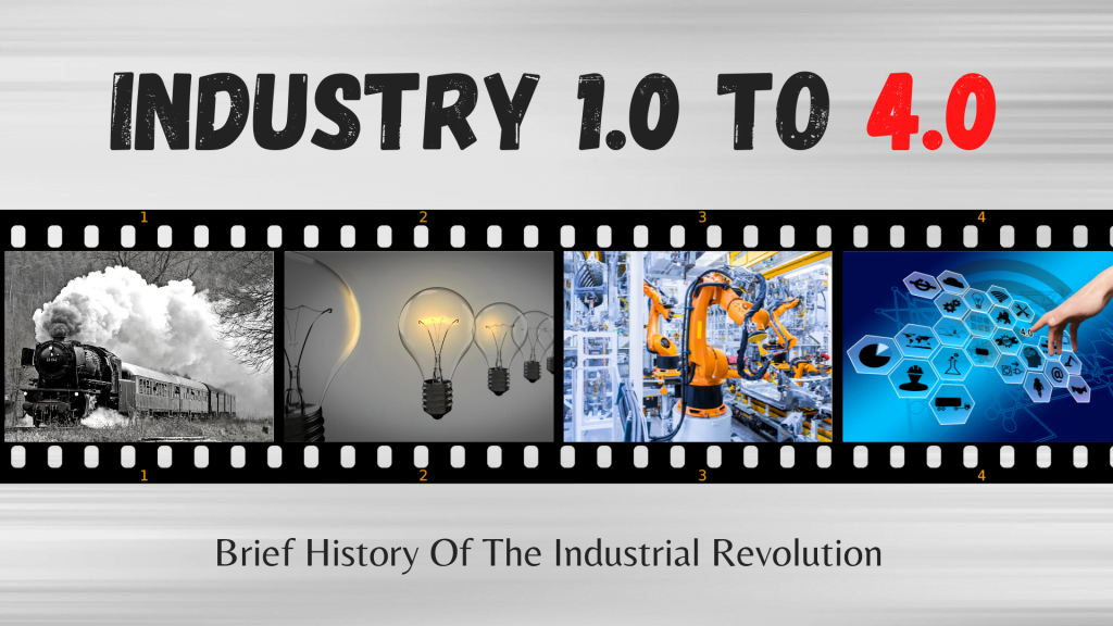 Industry 1.0 to 4.0 - Brief History of the Industrial Revolution