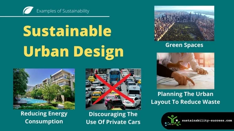 Sustainable Design Examples