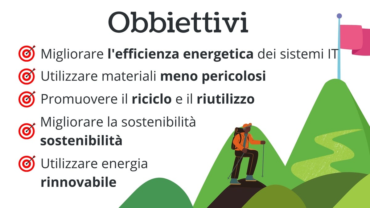 L'Informatica Verde (IT Verde o Green IT)