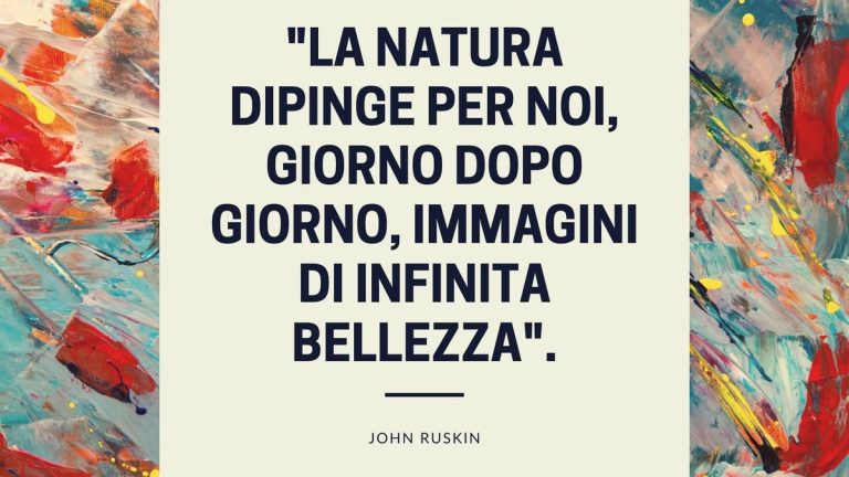225 Citazioni Sulla Ecosostenibilità - Sustainability Success