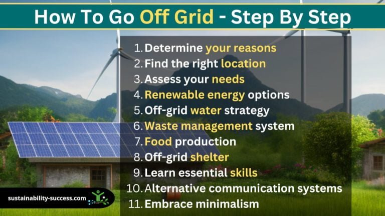 How To Go Off The Grid In 2024 (ALL You Need To Know)